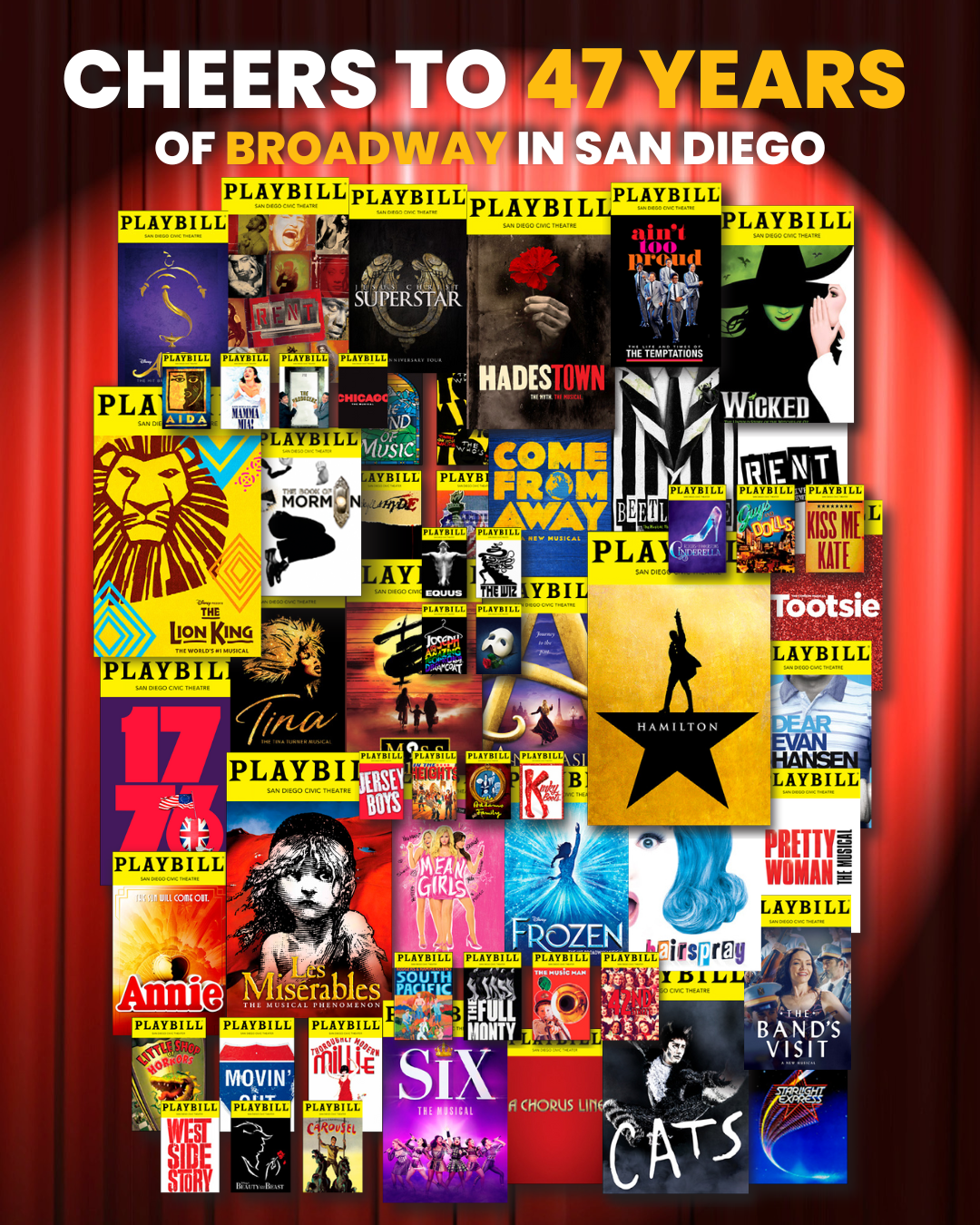 MAMMA MIA & Cheers to 47 Years of Broadway in San Diego | The Chocolate ...